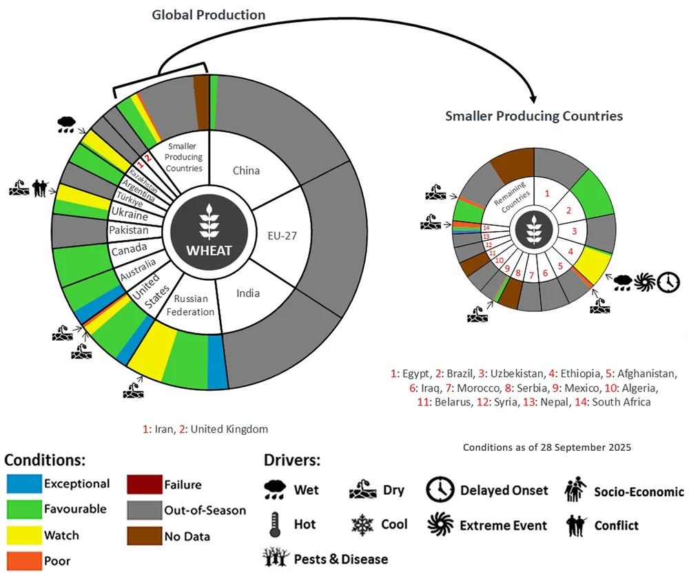 Global Crop Monitor — GEOGLAM Crop Monitor