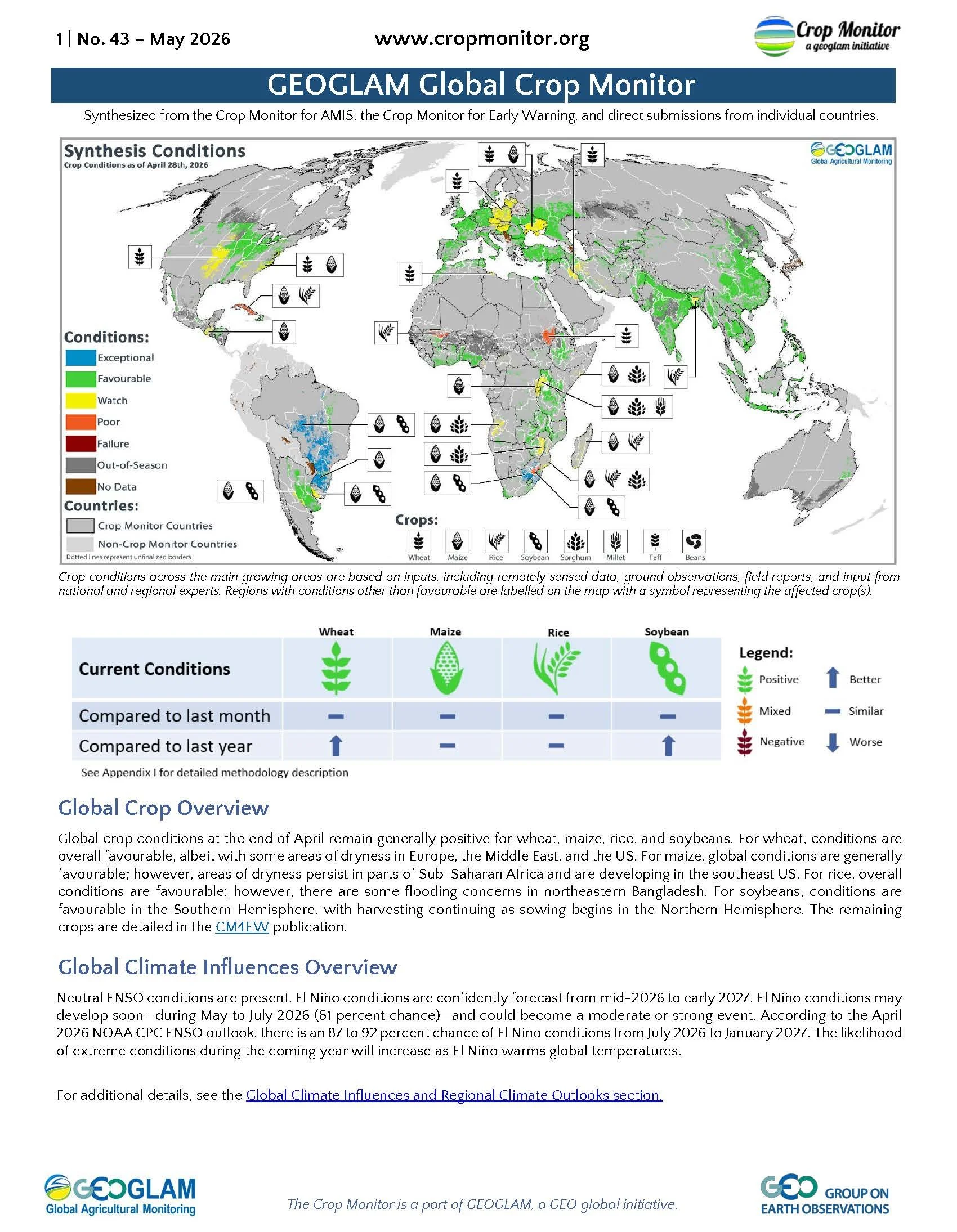 Global Crop Monitor — GEOGLAM Crop Monitor