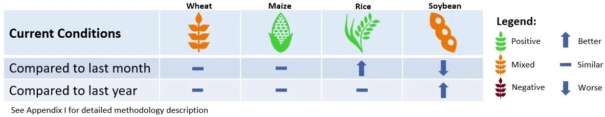 Global Crop Monitor — GEOGLAM Crop Monitor