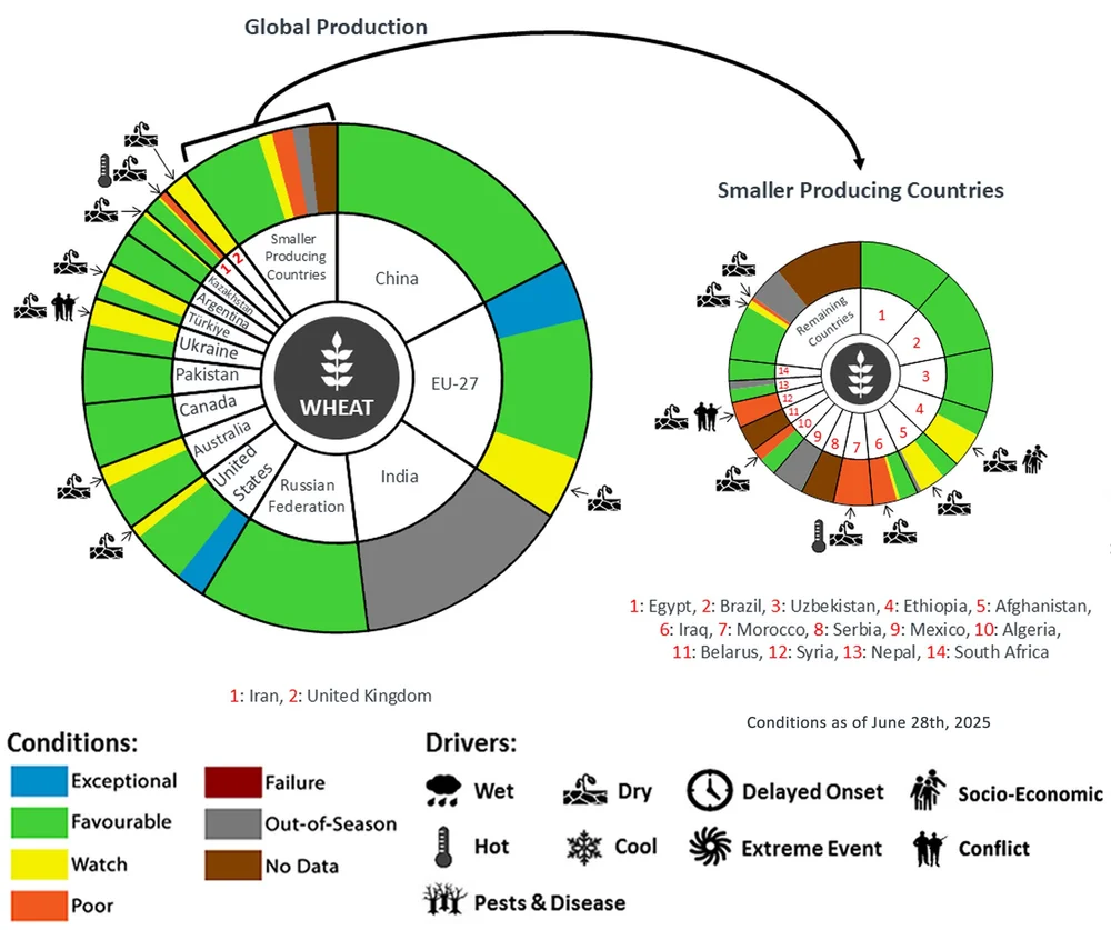Global Crop Monitor — GEOGLAM Crop Monitor
