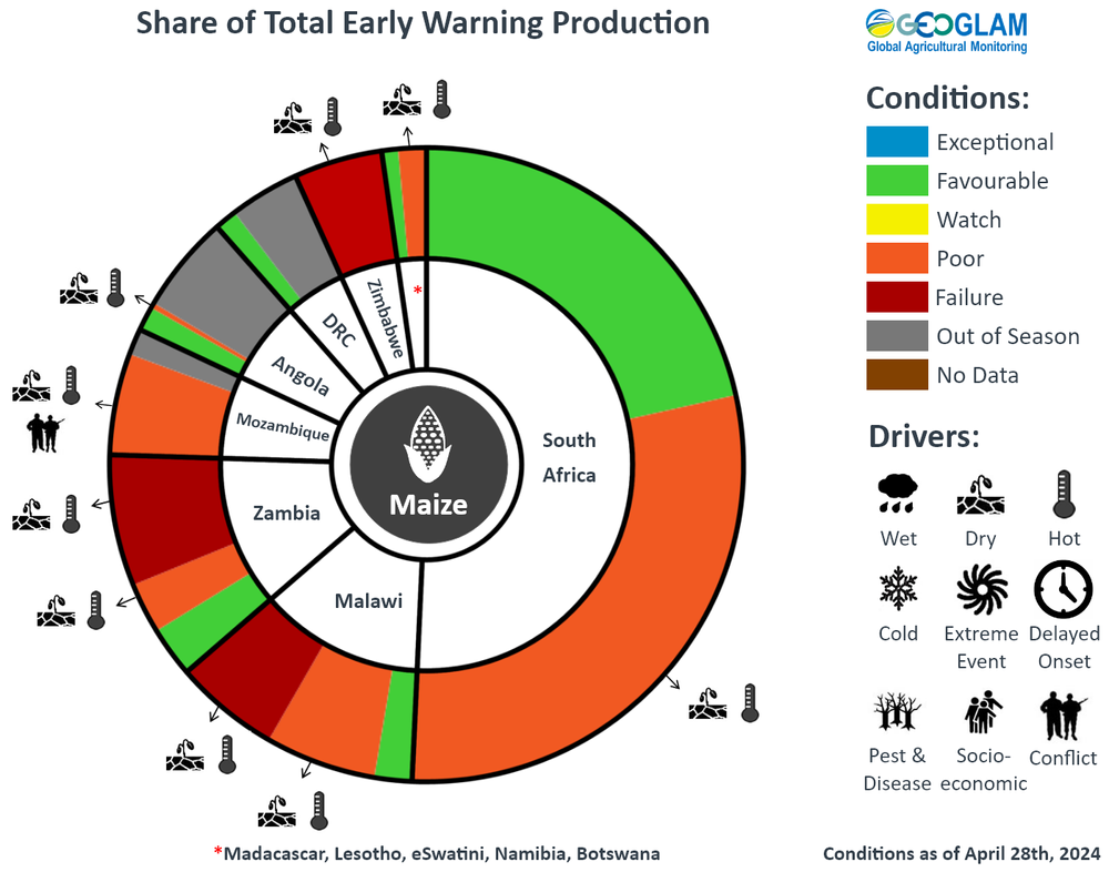 Crop Monitor for Early Warning (202405) — GEOGLAM Crop Monitor