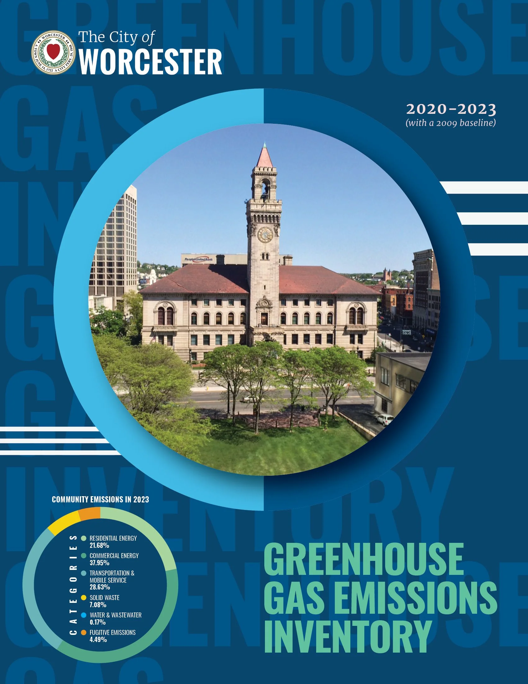 City of Worcester Greenhouse Gas Inventory Report — Blue Strike ...