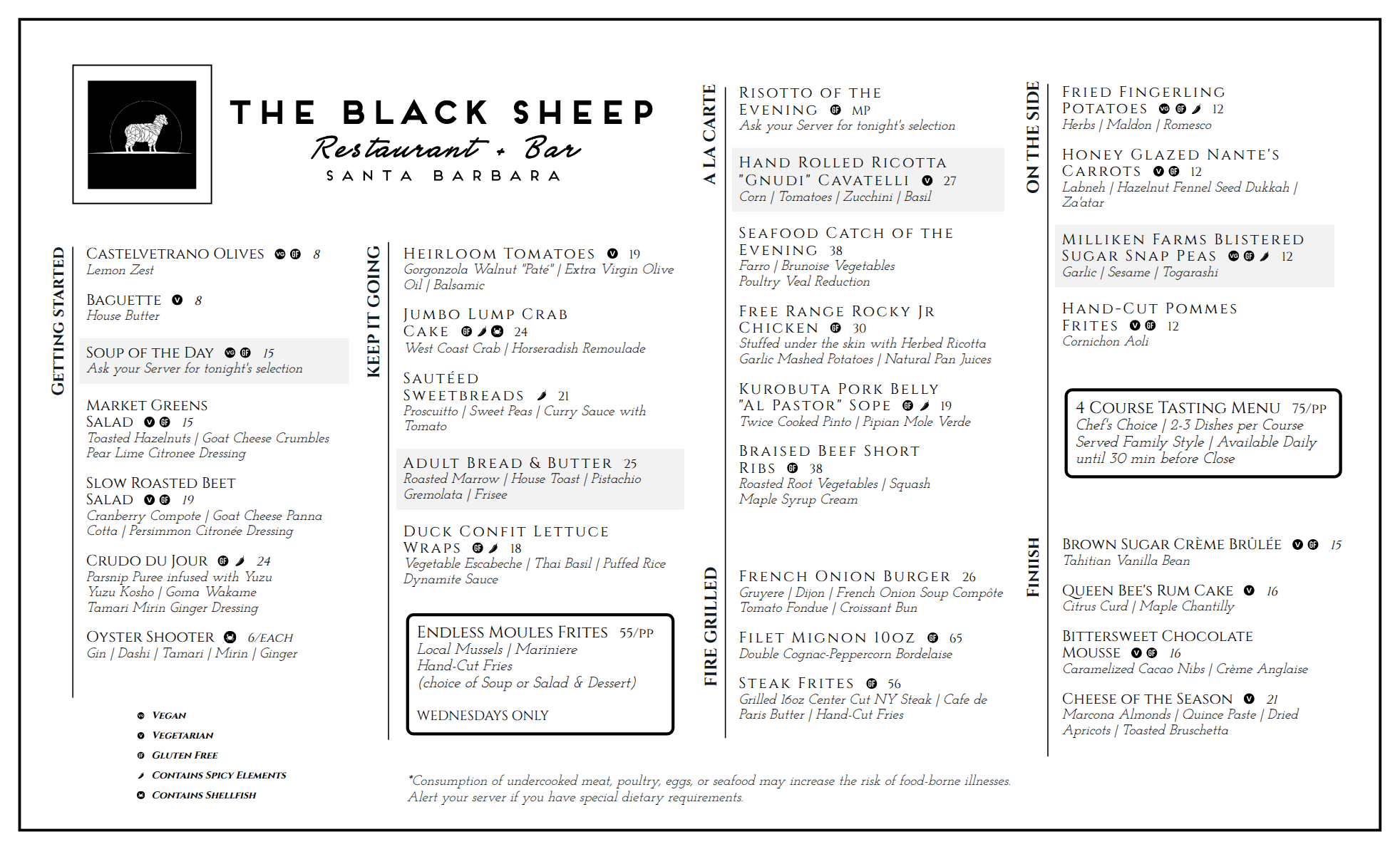 Dinner Menu | The Black Sheep Restaurant + Bar