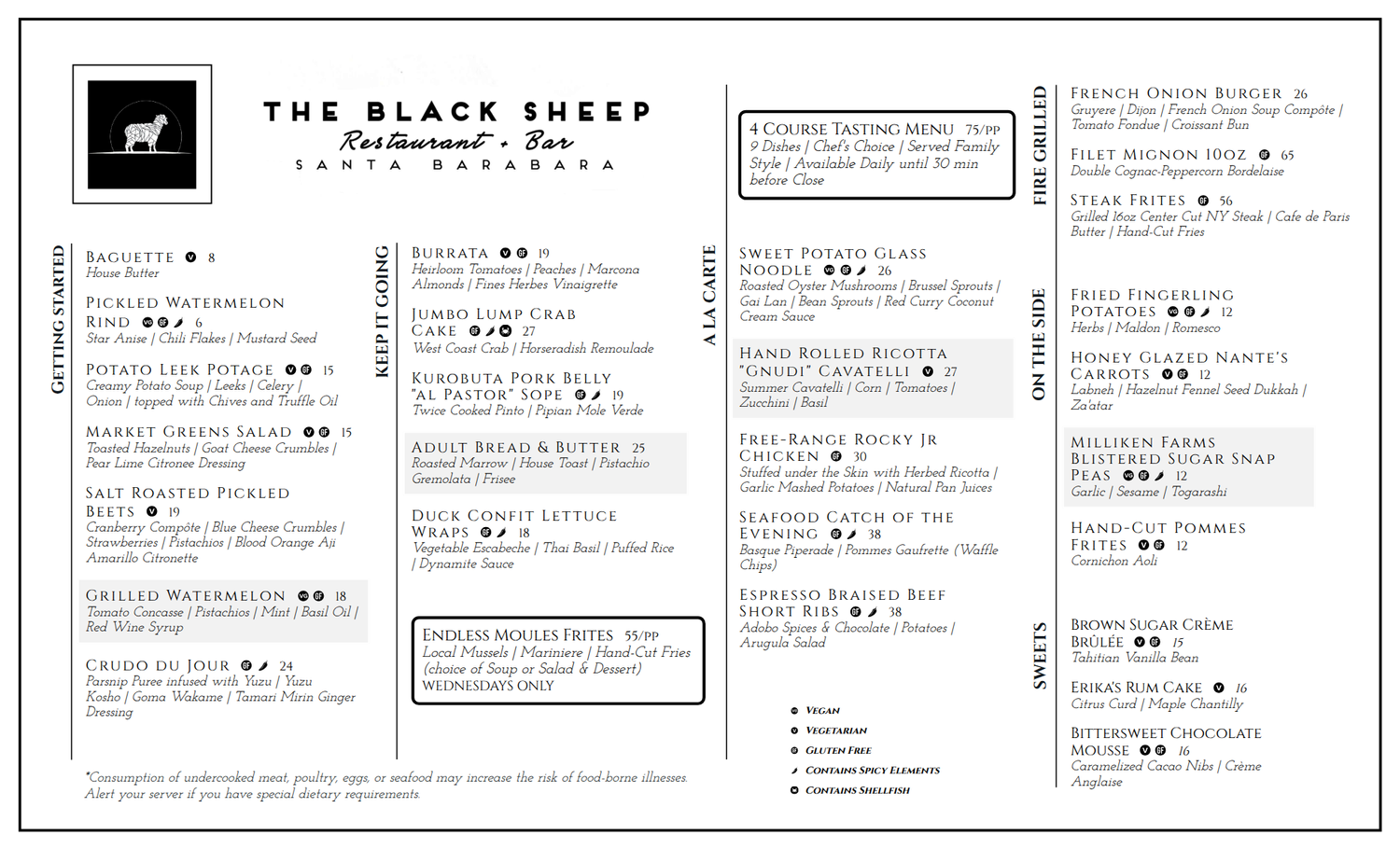 Dinner Menu | The Black Sheep Restaurant + Bar