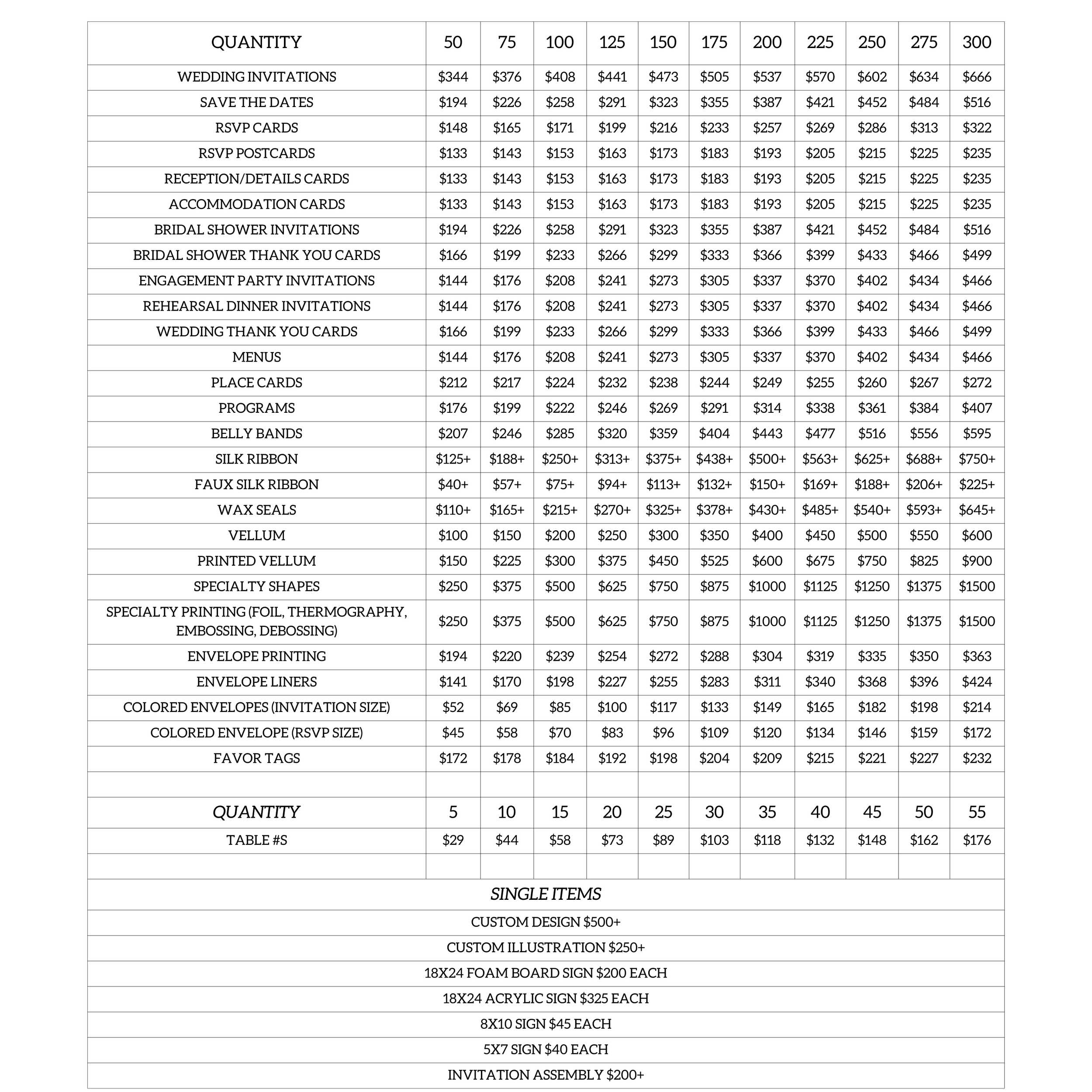 Price List — Lemon Drop Papery