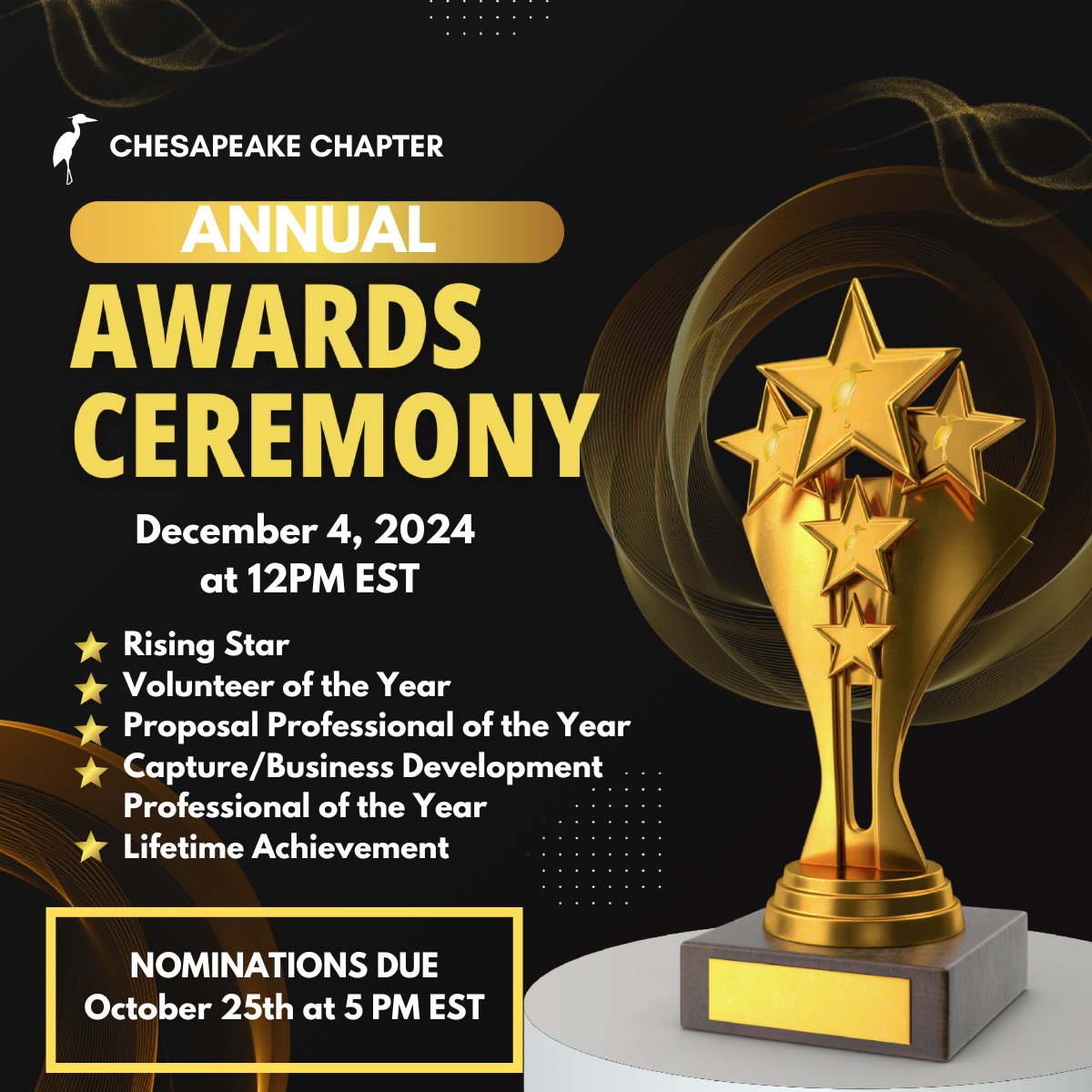 Past Events — ChesapeakeAPMP