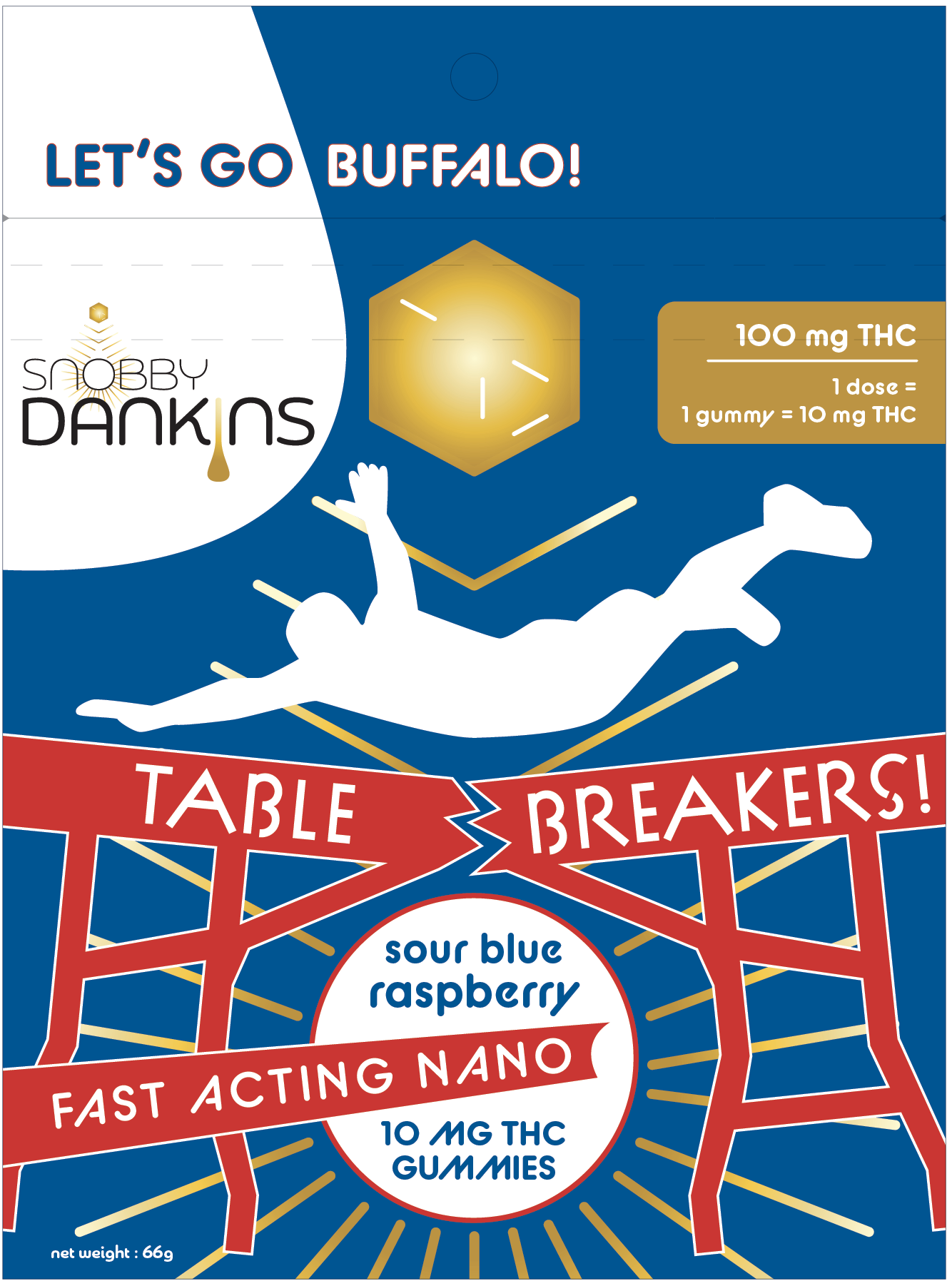 Small Batch NY Cannabis Product Drops — Snobby Dankins