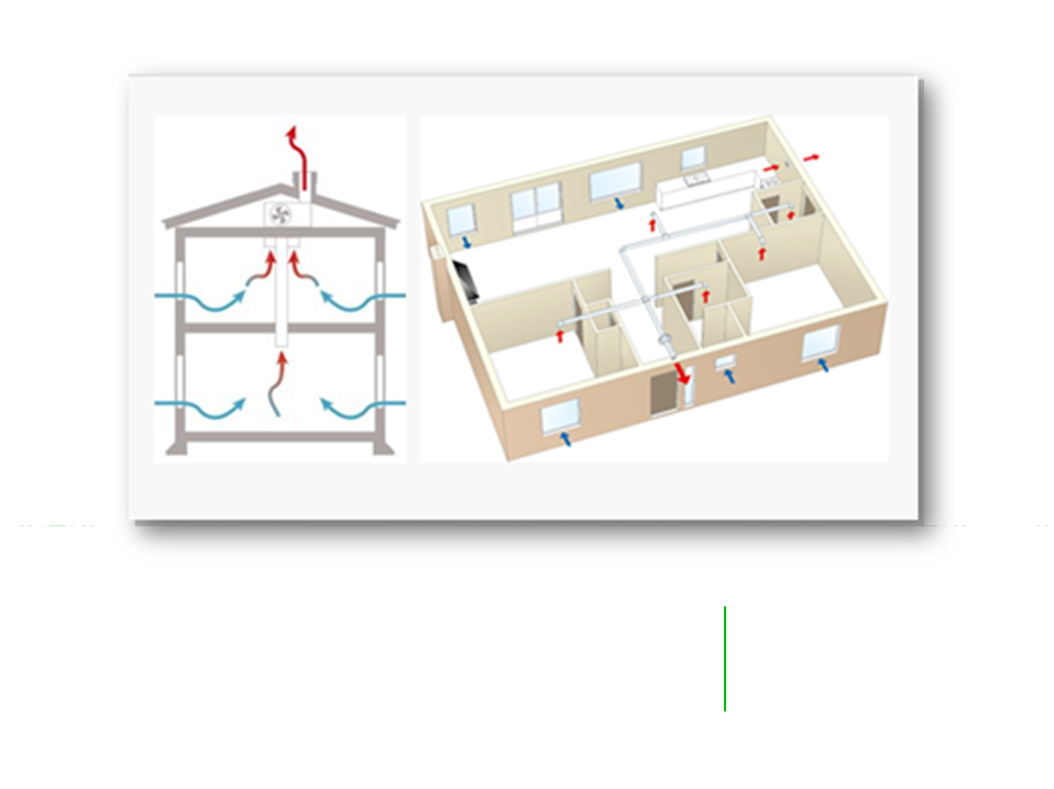 Frånluftsventilation (rensning) 1 695,00 kr — EP Ventilation
