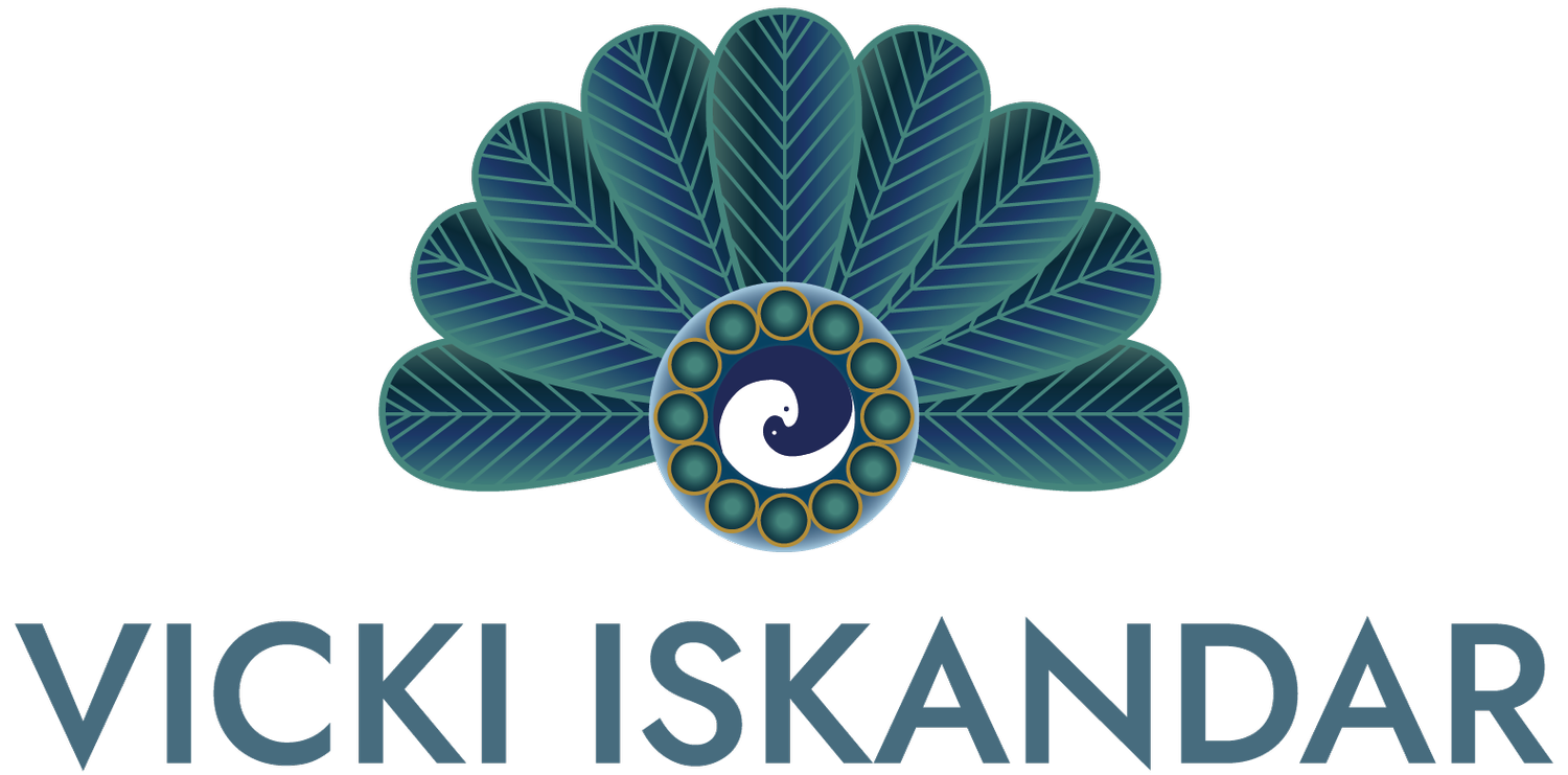 Chart Calculator — Vicki Iskandar