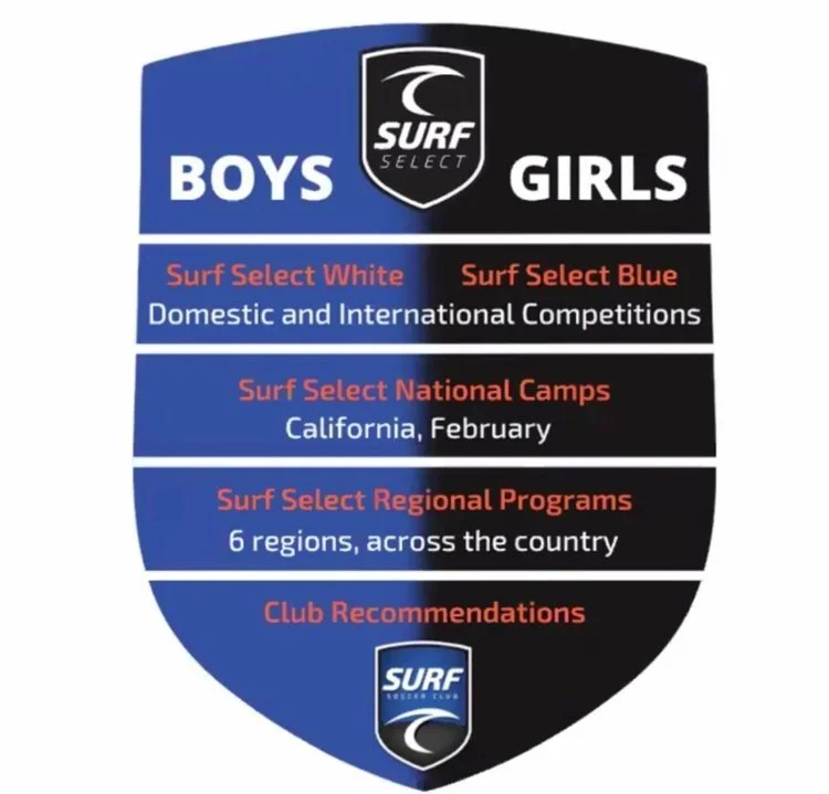 Surf Select | Join the Best Team — WE Surf