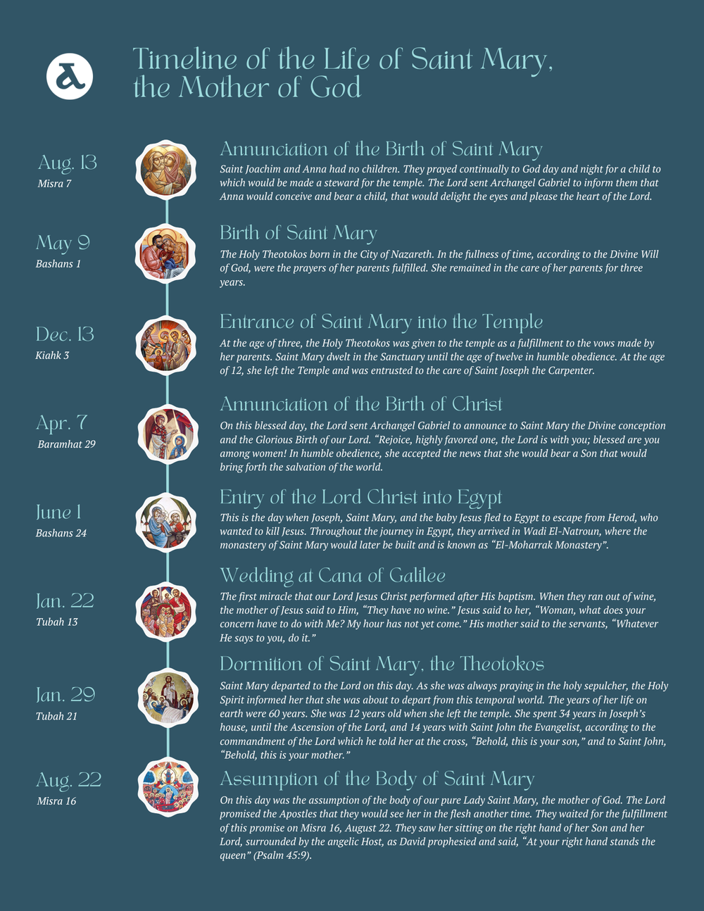 Timeline of the Life of Saint Mary, the Mother of God — Anaphora