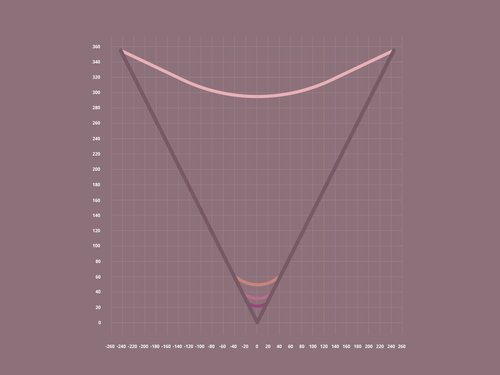 AiDAR — Deepsafety