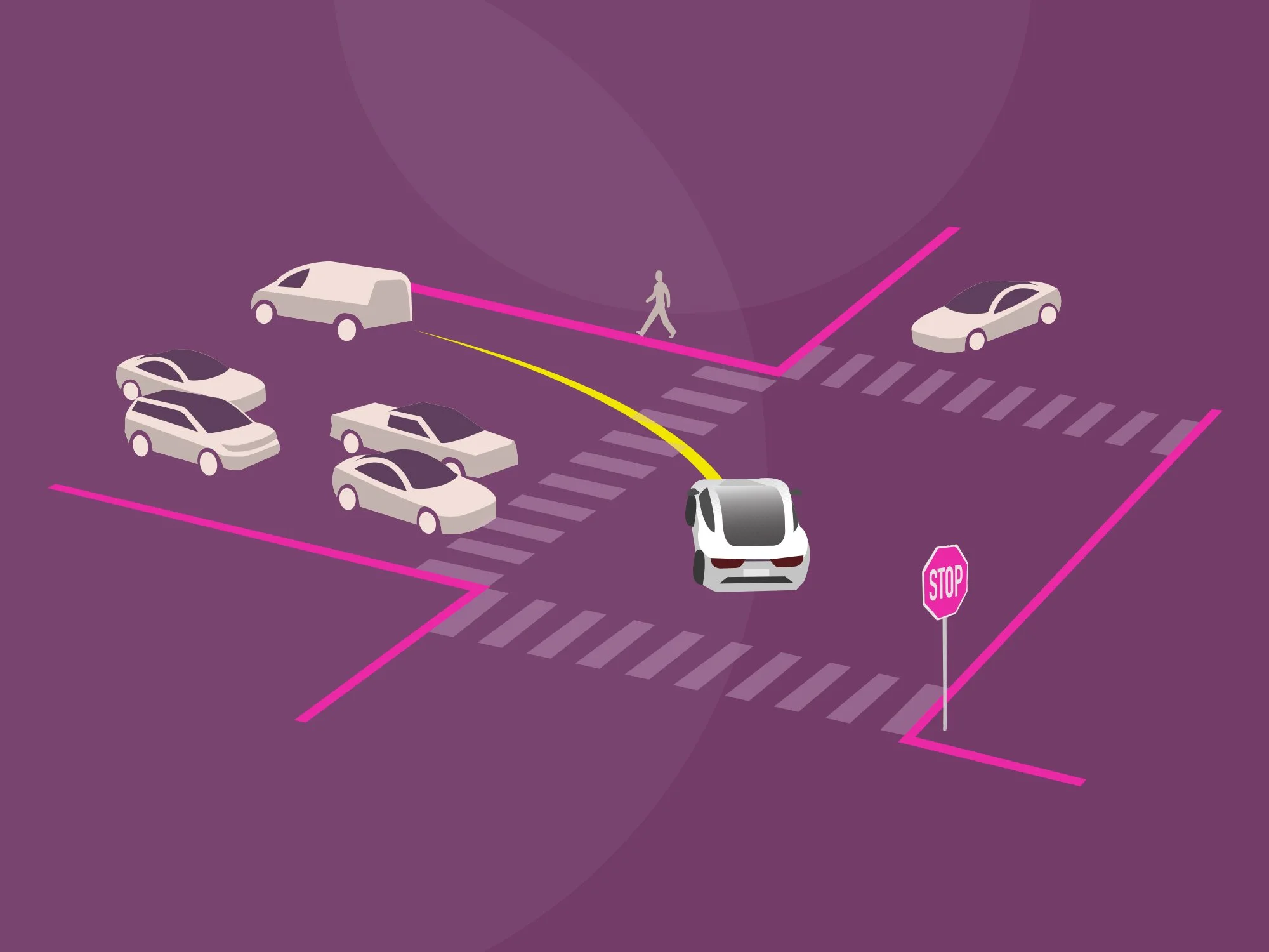 Scenarios — Deepsafety