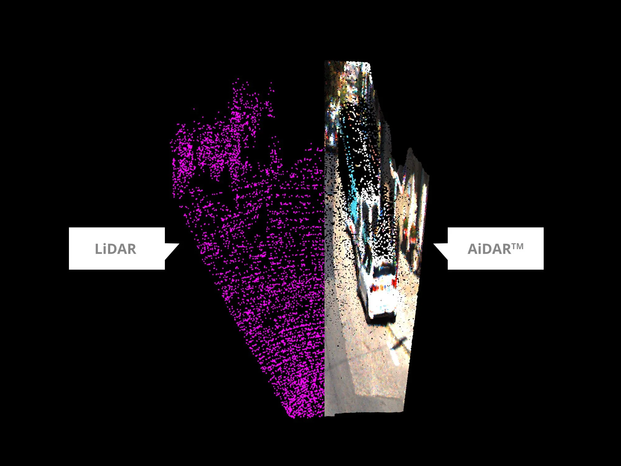 AiDAR — Deepsafety