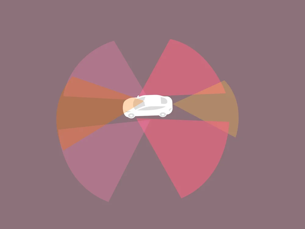 AiDAR — Deepsafety