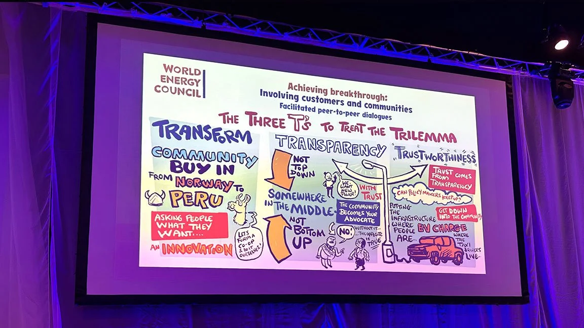 Live Illustration - Graphic Recording