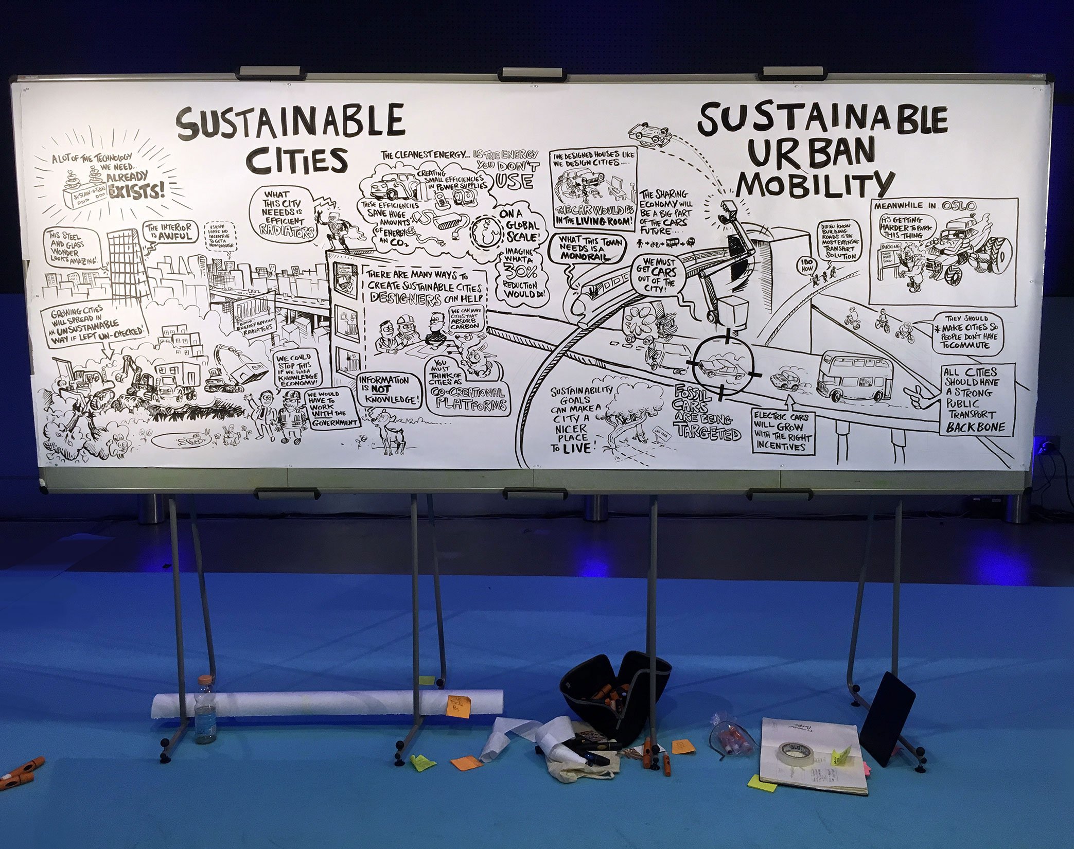 Live Illustration - Graphic Recording