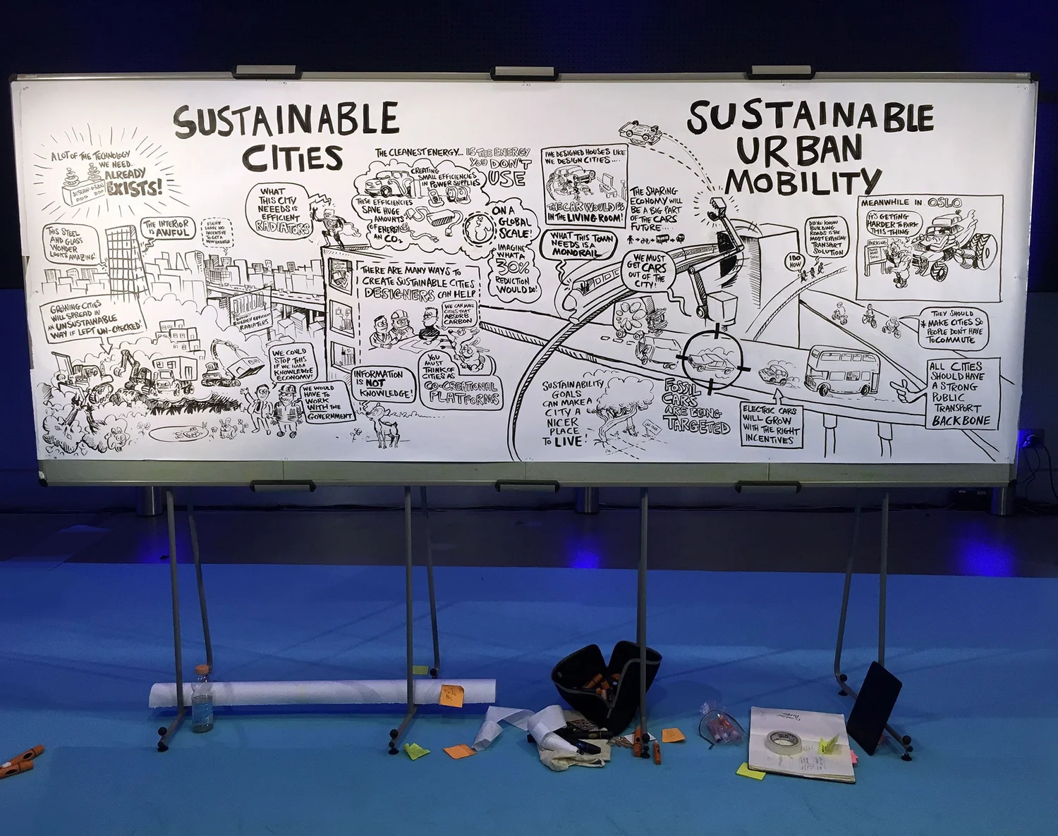 Live Illustration - Graphic Recording