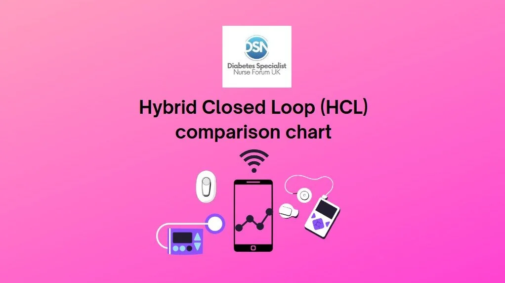 Charts & Comparison tables — DSN Forum