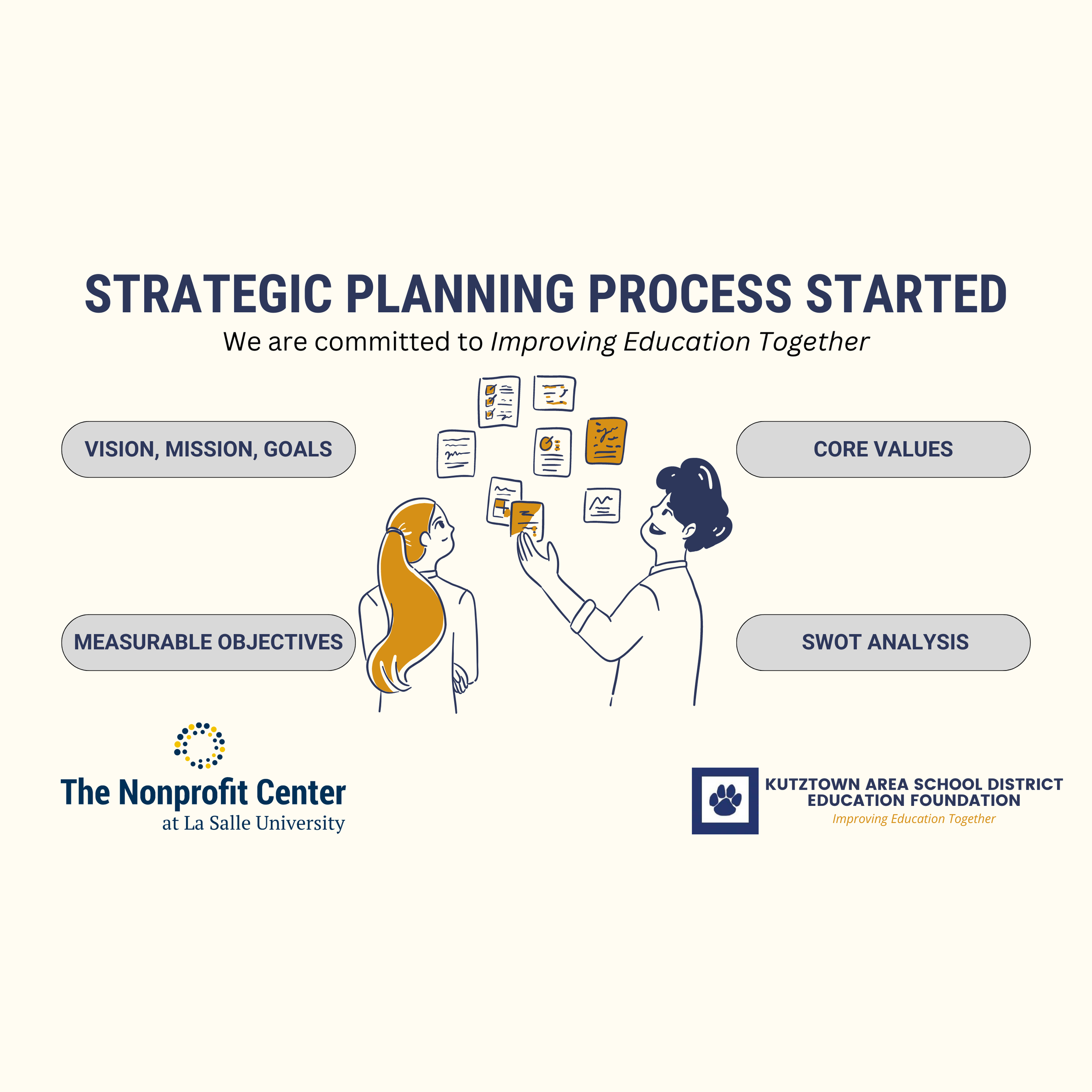 Strategic Planning Process Started — KASD Education Foundation