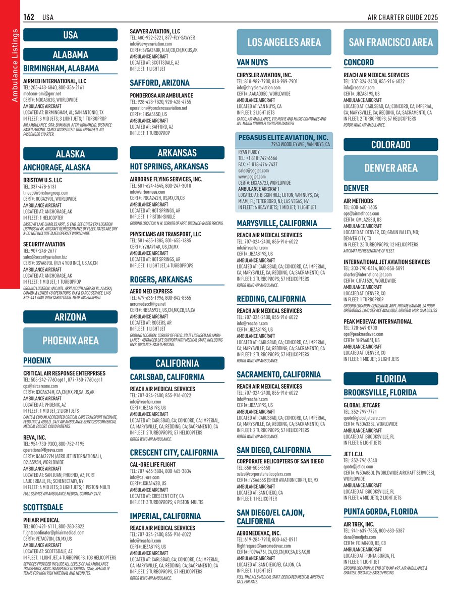 Unveiling the 2025 Edition of the Air Charter Guide: Your Definitive ...