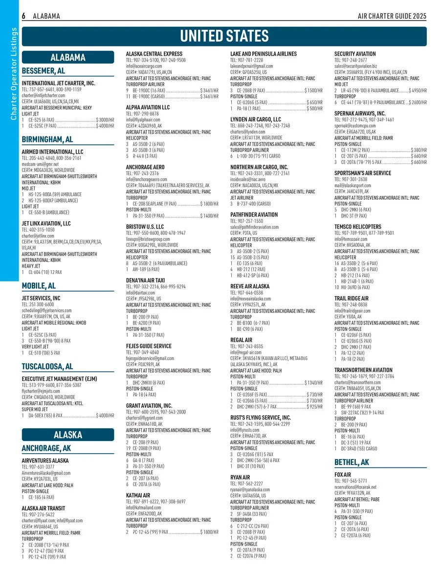 Unveiling the 2025 Edition of the Air Charter Guide: Your Definitive ...