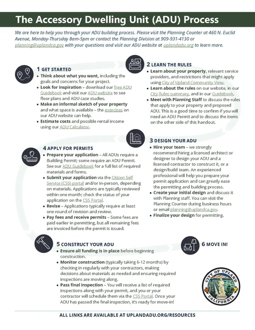 Process At-A-Glance — Upland ADU