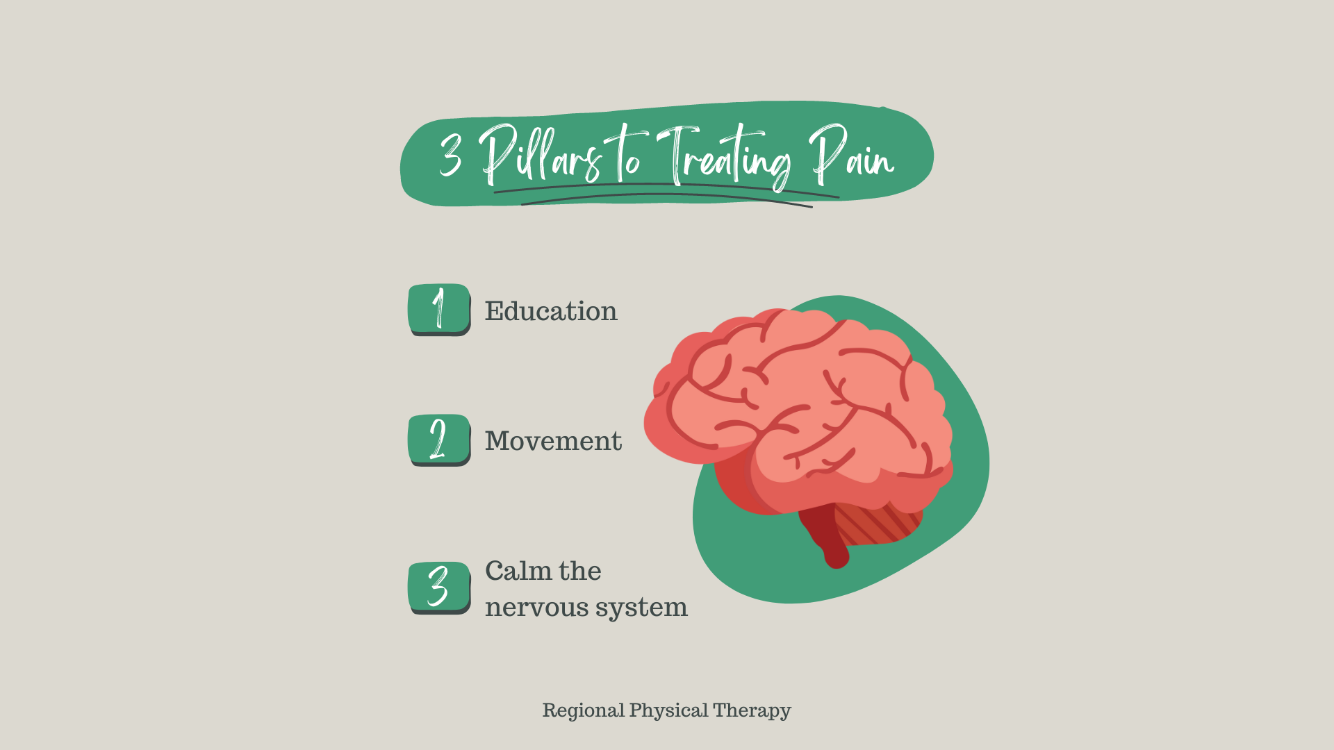 3 Pillars to Treating Pain — Regional Physical Therapy