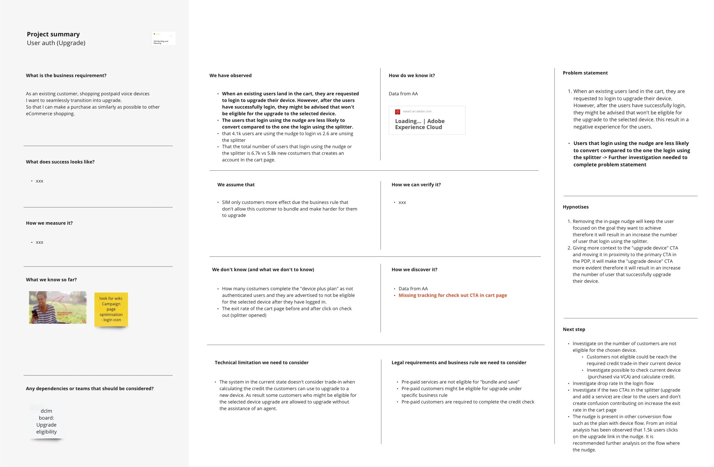 The UX Project Canvas: A Comprehensive Guide — DNStudio.