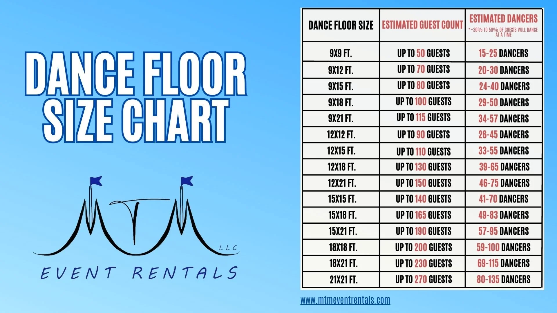 Rent Dance Floors in Minneapolis | Event Flooring for Every Occasion ...