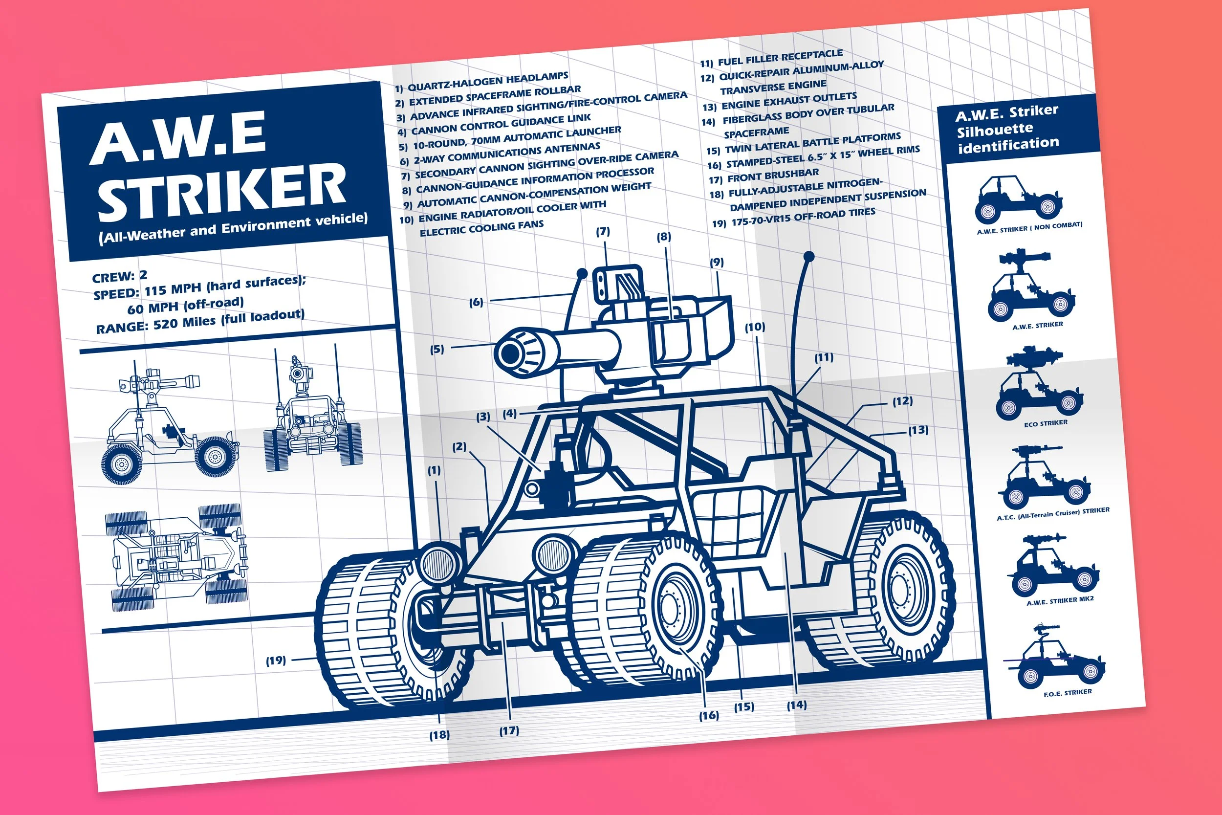 Store 1 — HOME