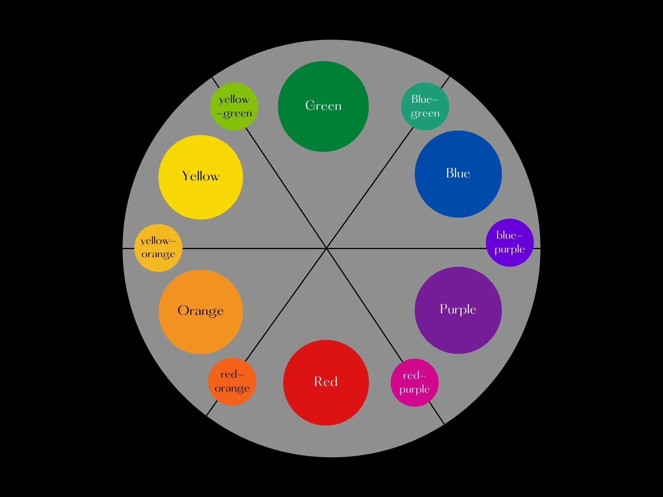 The Color Wheel and Color Theory — ArtsyIz - by Ashley Irizarry