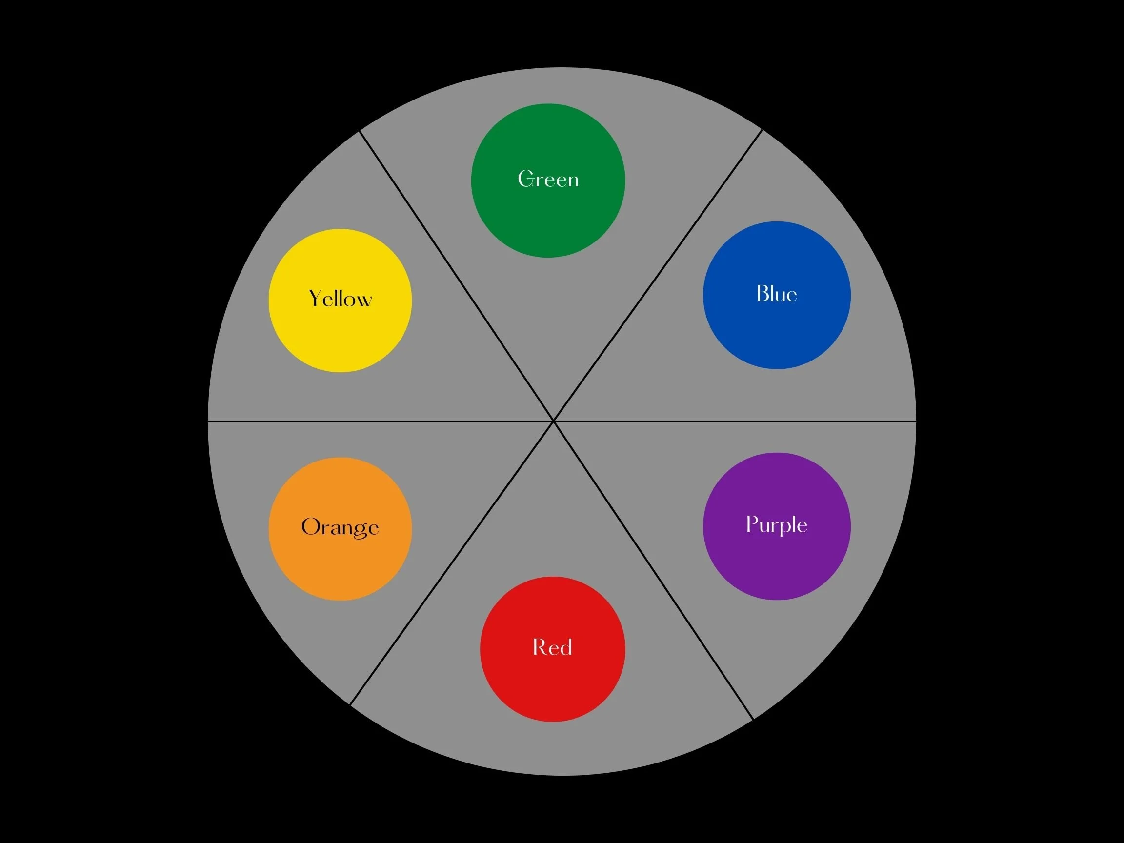 The Color Wheel and Color Theory — ArtsyIz - by Ashley Irizarry