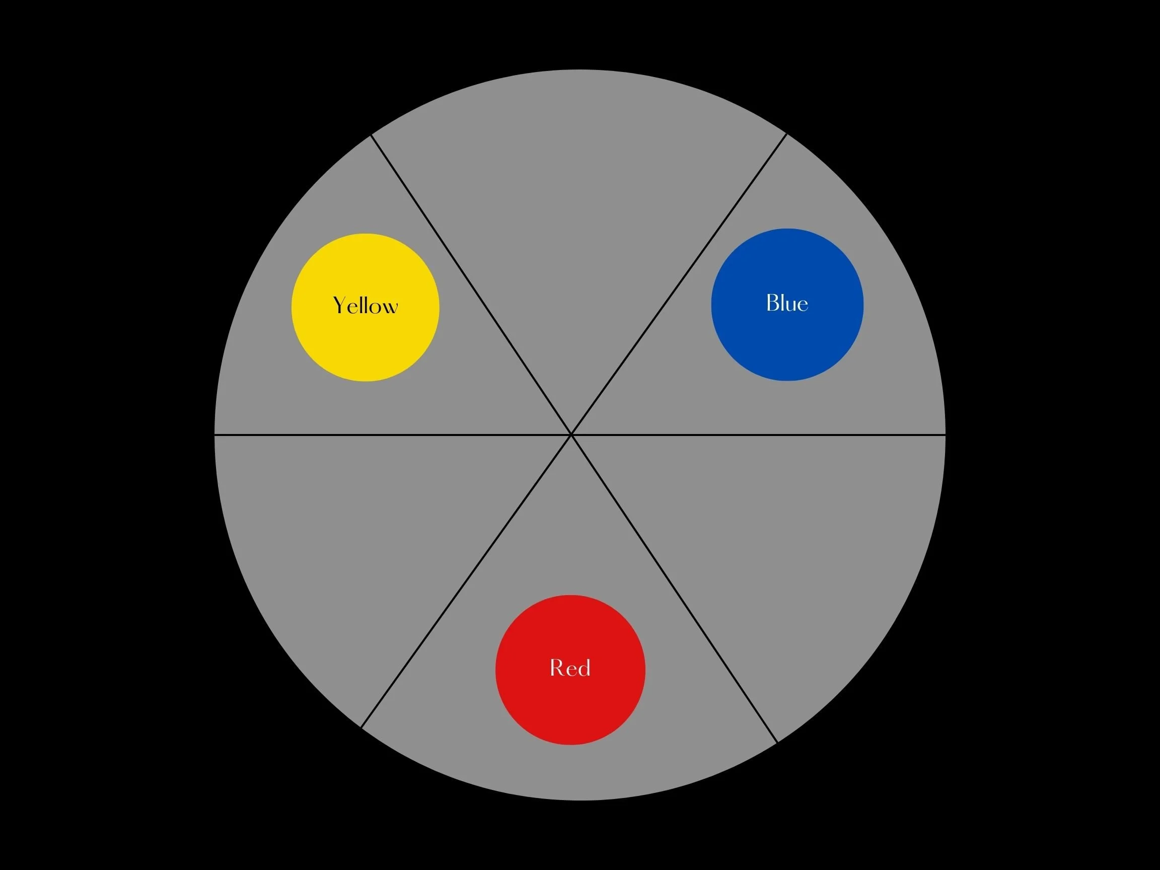 The Color Wheel and Color Theory — ArtsyIz - by Ashley Irizarry