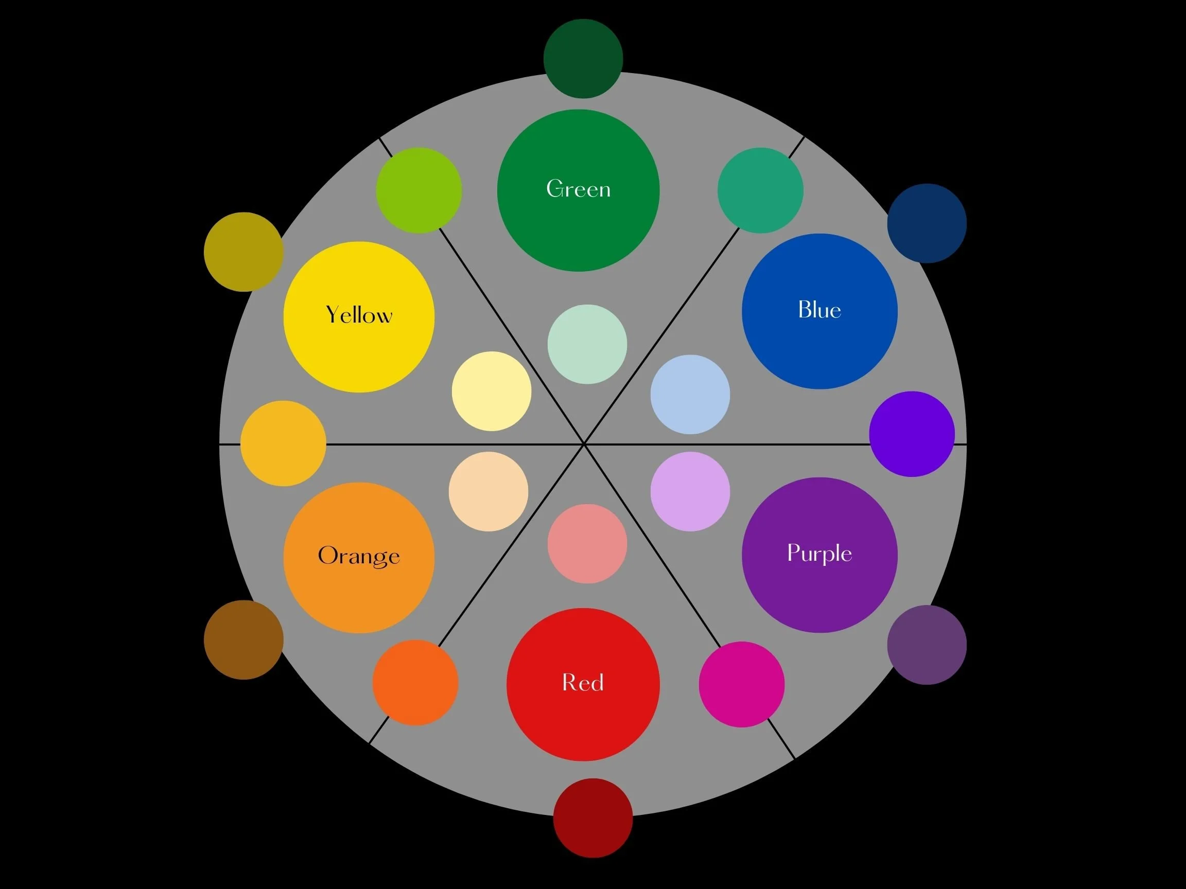 The Color Wheel and Color Theory — ArtsyIz - by Ashley Irizarry