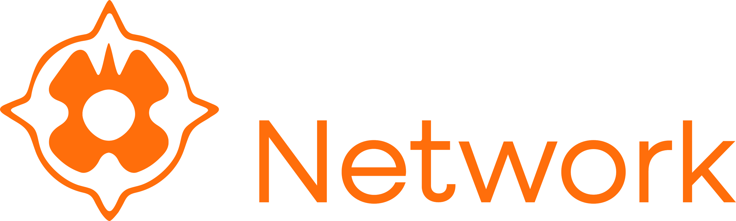 Latino Network