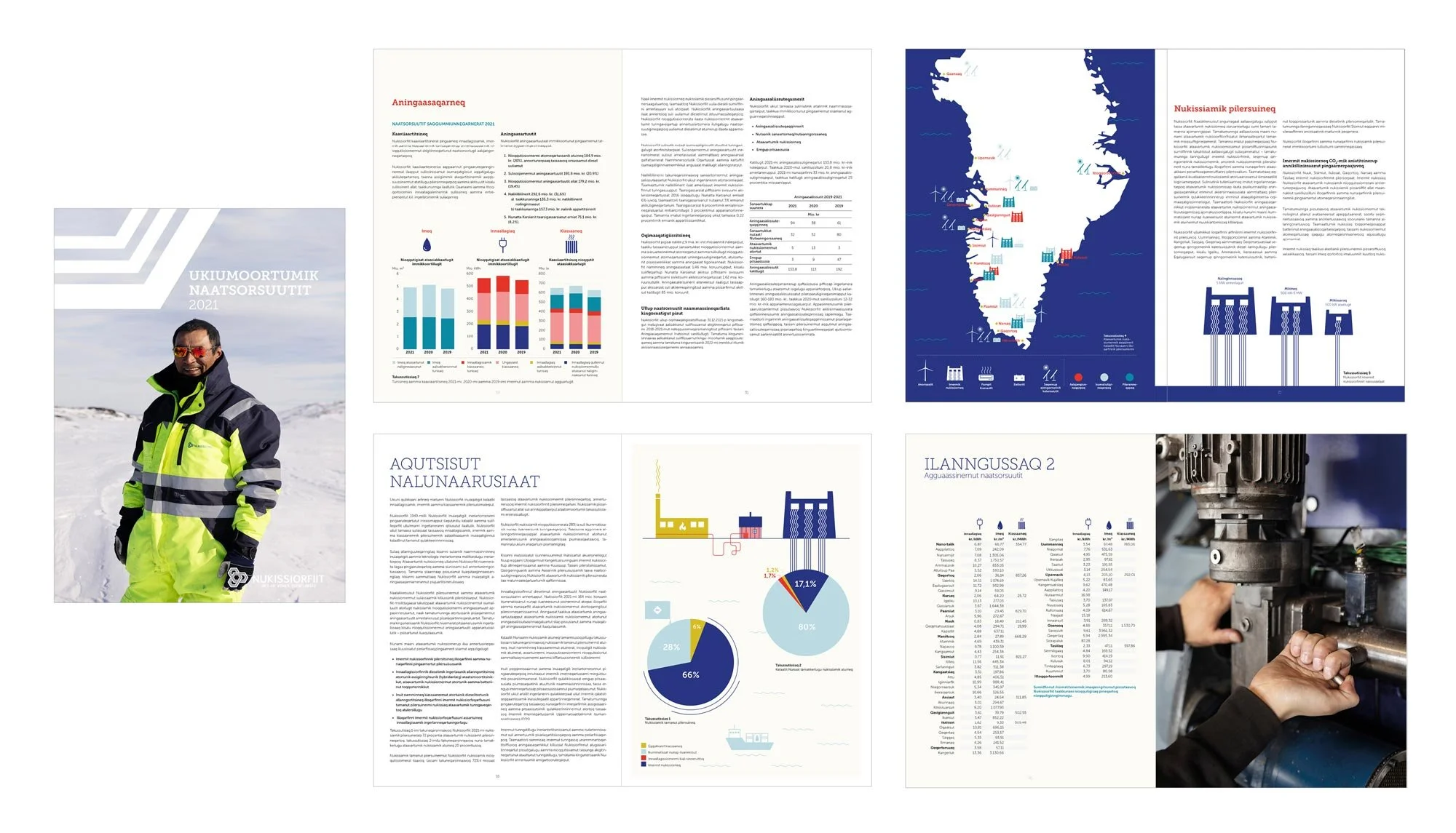 Rapport og magasin layout — Brasse grafisk design