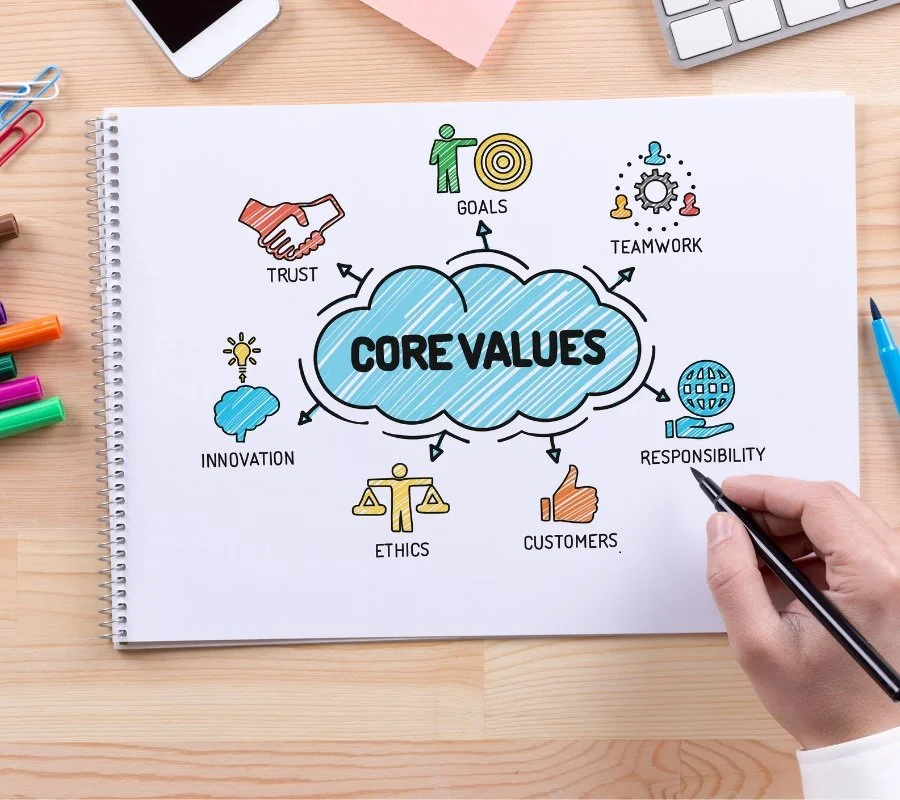 Watson Chartered Professional Accounting Services