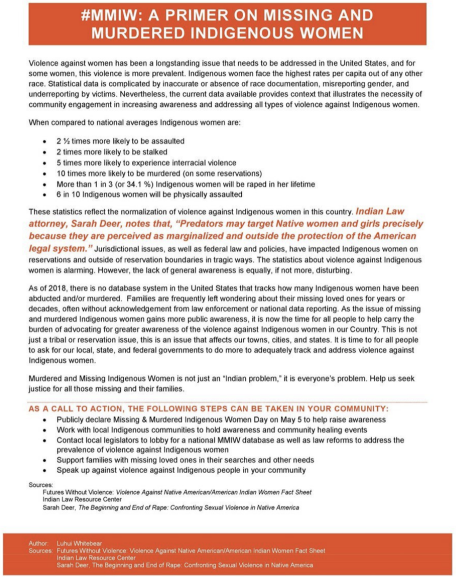 Missing & Murdered Indigenous Women (MMIW) — Stillwater History Museum