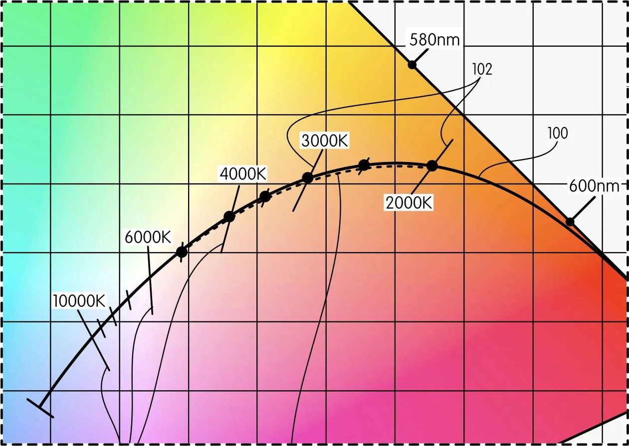 Patents — Elemental LED