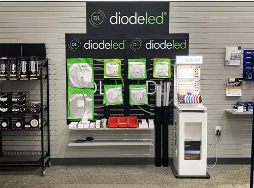 Distribution — Elemental LED