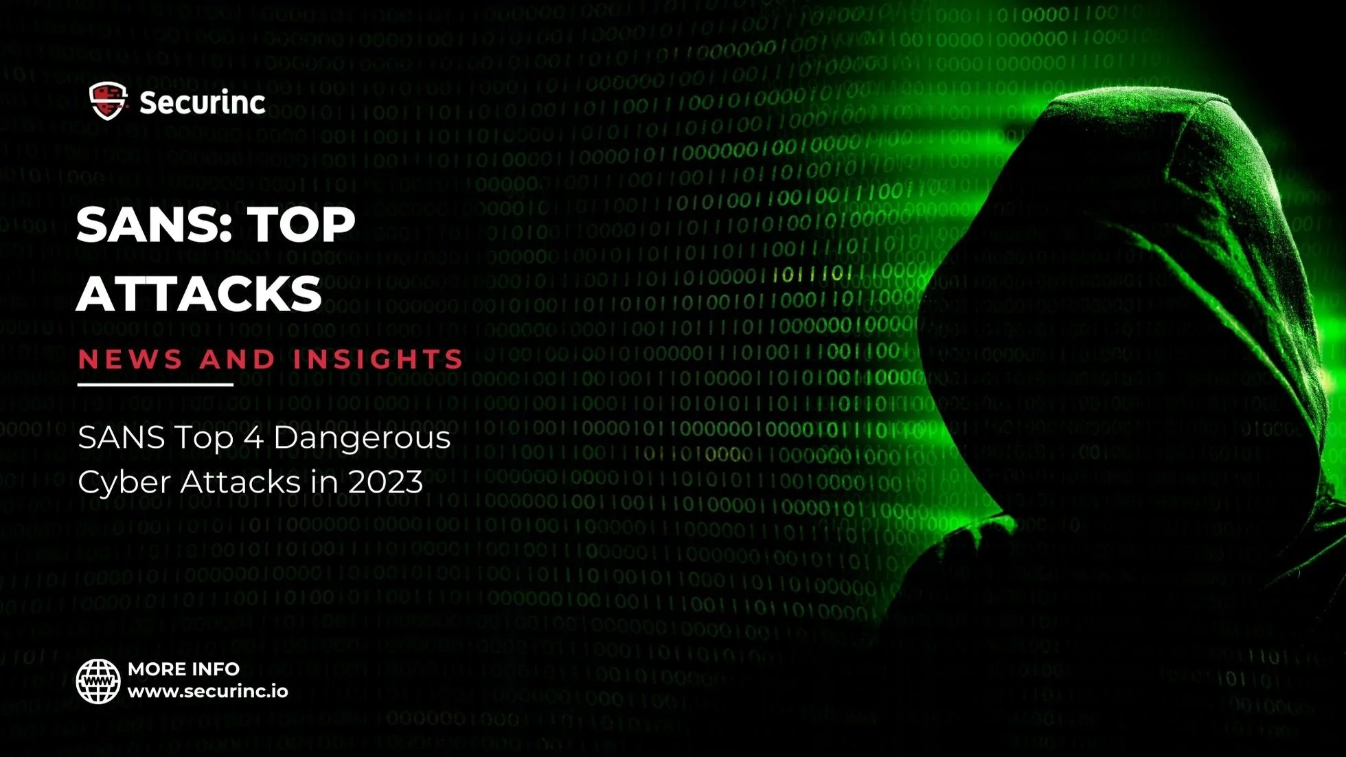 SANS Top 4 Dangerous Attacks in 2023 — SecurInc