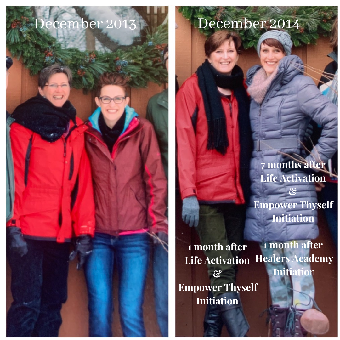 Ancient Lineage Activations & Initiations + Family Lineage — RENEWAL ACADEMY