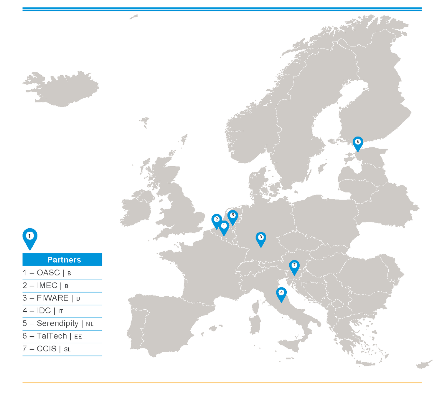 European Data Space for Smart Communities