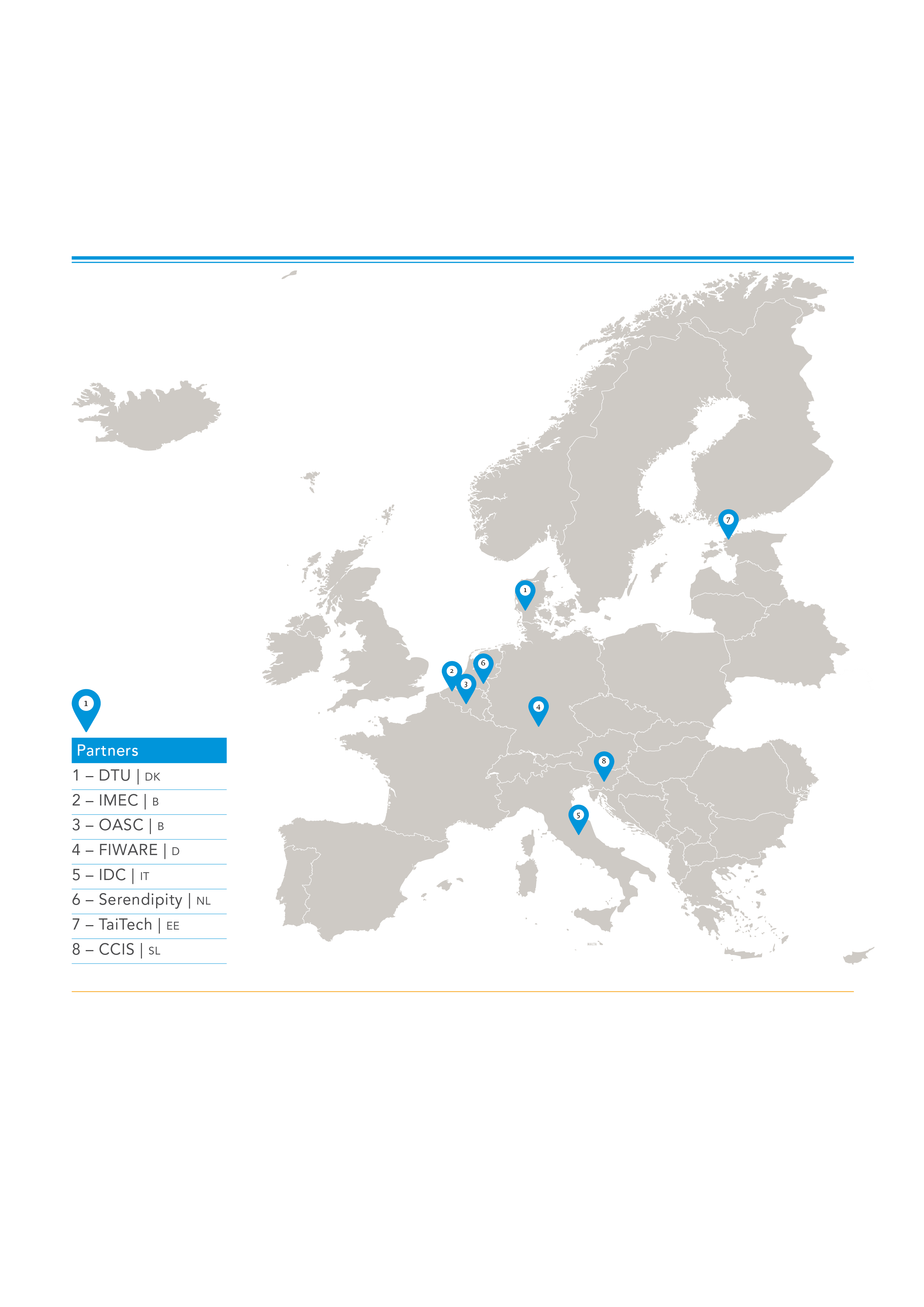 Project Partners — DS4SSCC