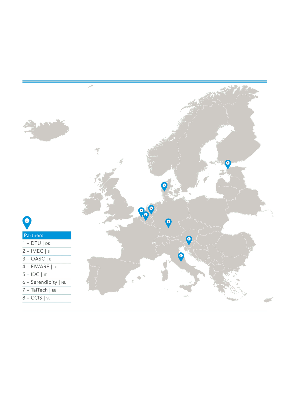 Project Partners — DS4SSCC