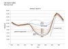 The Duck Curve, synchronous generators and renewable energy | MGA ...