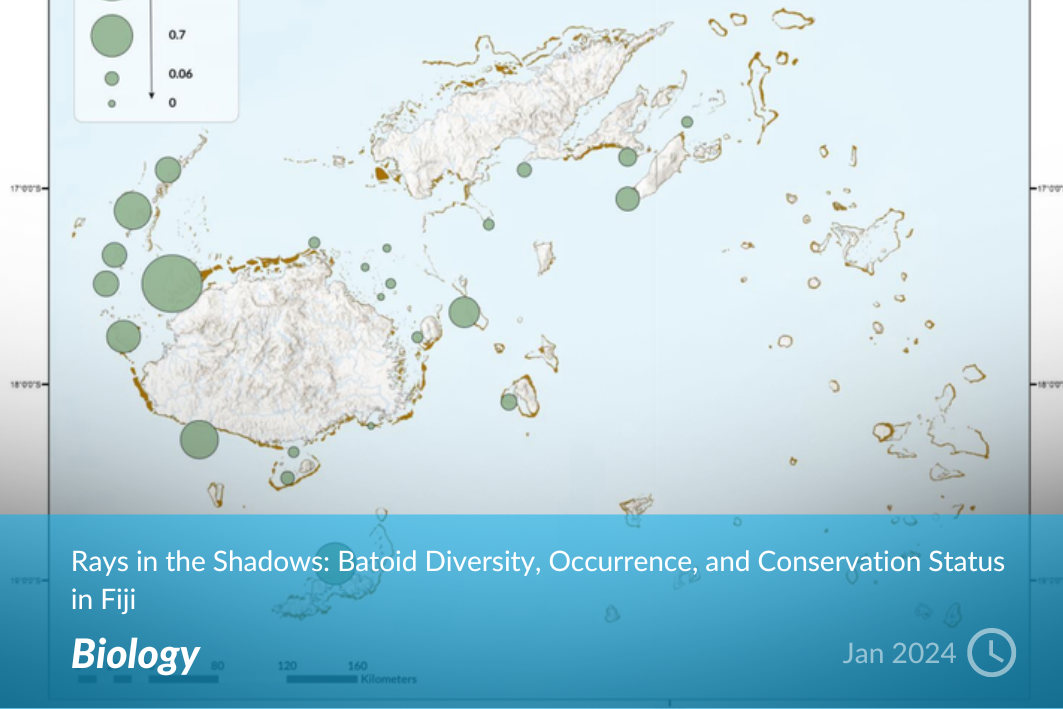 Manta Trust Research Portal