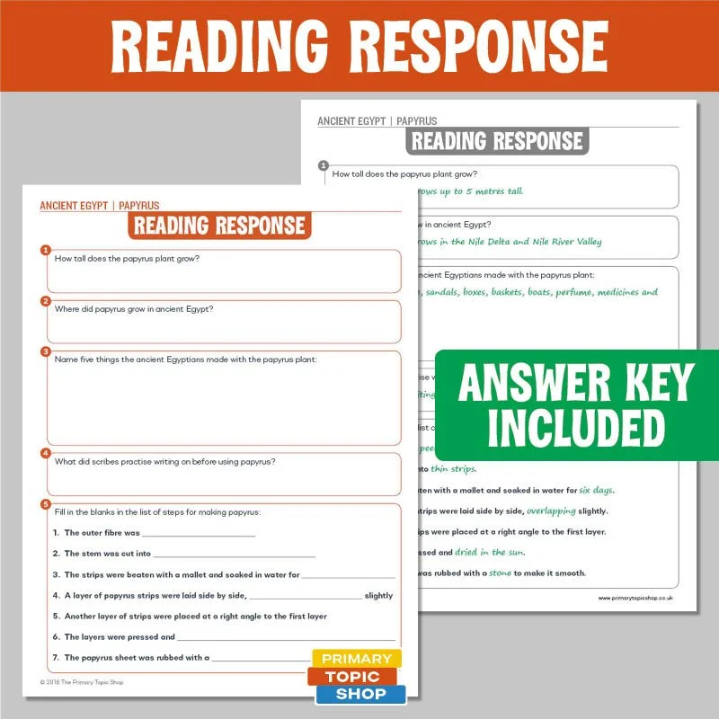 Ancient Egypt - Farming — Primary Topic Shop