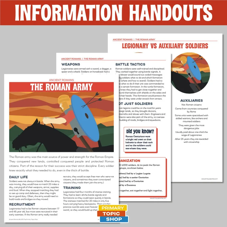 Ancient Roman Inventions and Innovations — Primary Topic Shop